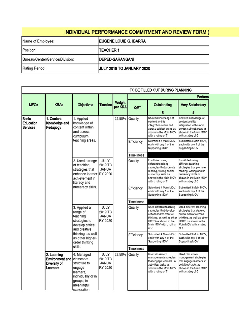 IPCRF for Teacher Performance Review | PDF