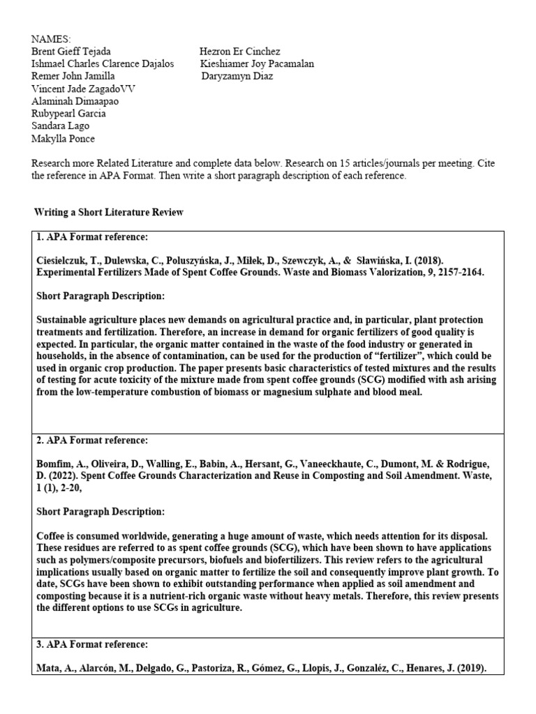 PR2 Research RRL Group 4 | PDF | Soil | Fertilizer