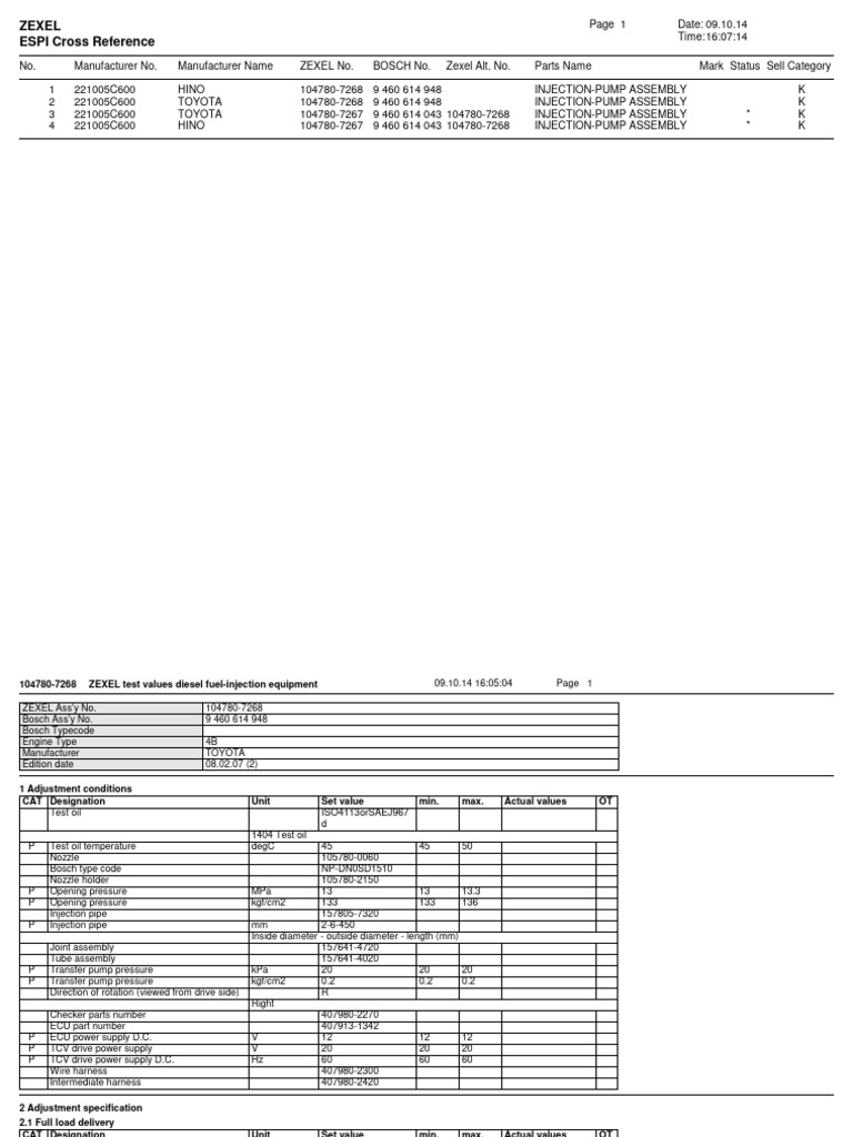 Zexel ESPI Cross Reference | PDF