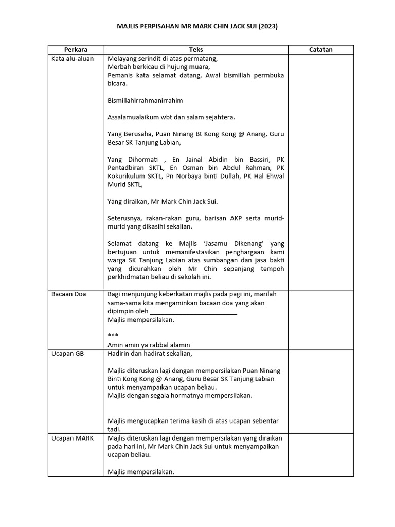 Majlis Perpisahan Mr Mark Chin 2023 | PDF | Karier & Perkembangan ...