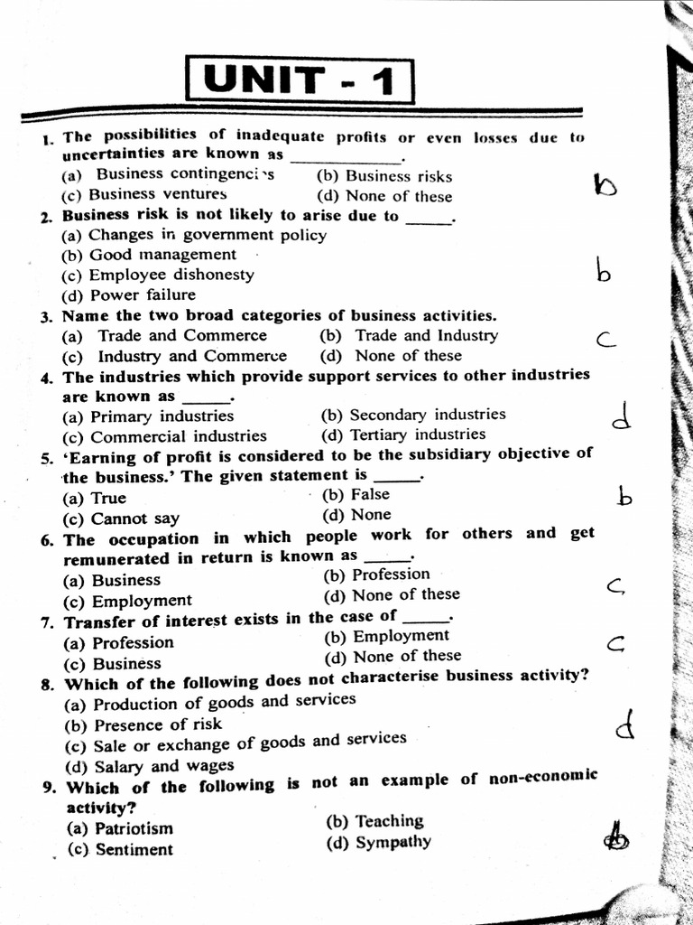 Business Organization Unit 1 MCQ | PDF