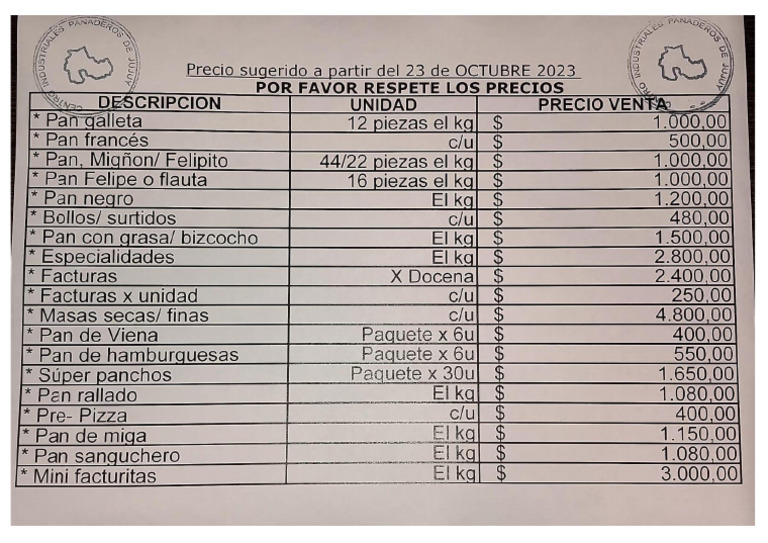 Nueva Lista de Precios Del Pan | PDF