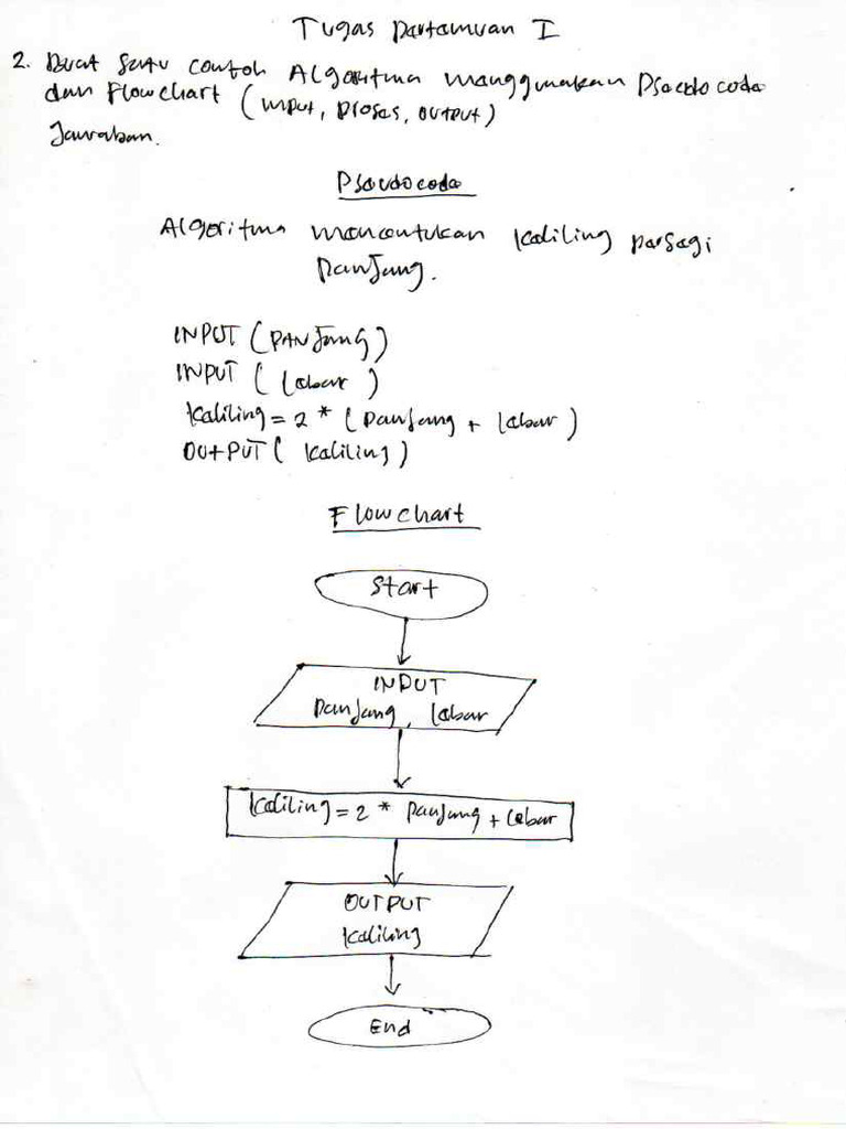 Jawaban Soal No.2 | PDF
