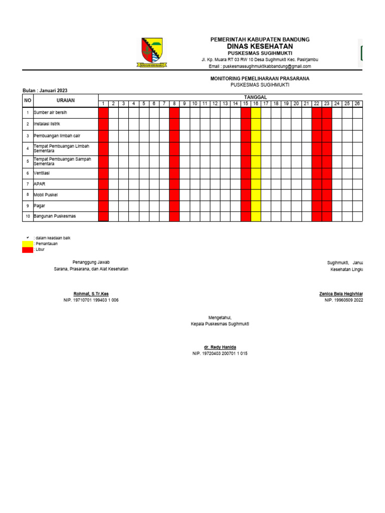 1.4.7.b.2 - Ceklish Monitoring Prasarana 2023 | PDF