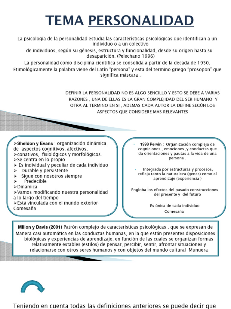 Definición y Teorías de la Personalidad | PDF | Sicología | Aprendizaje
