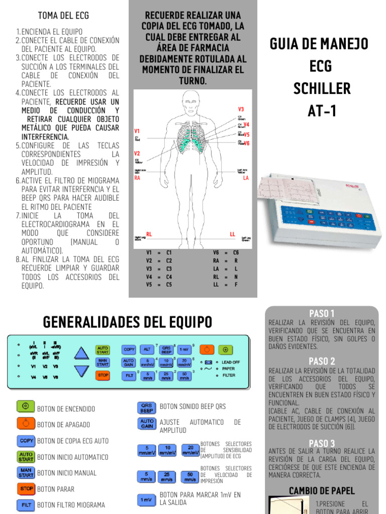 Ecg Schiller | PDF | Electrocardiografia