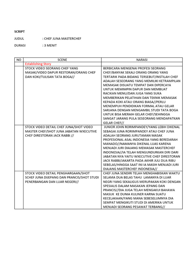 Chef Juna: Kisah Karier dan MasterChef | PDF