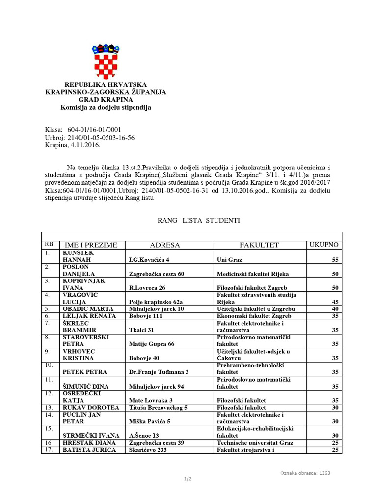 Rang Lista ST 2016 | PDF