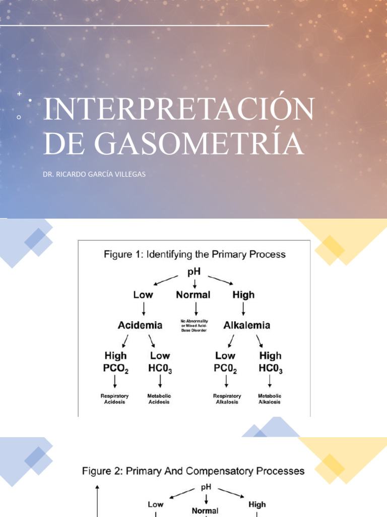 Radiografía de Tórax: Proyección AP vs PA | PDF | Ciencia y matemáticas