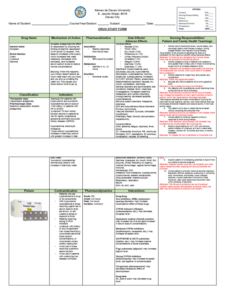 Renal Drug Study | PDF | Dehydration | Medicine