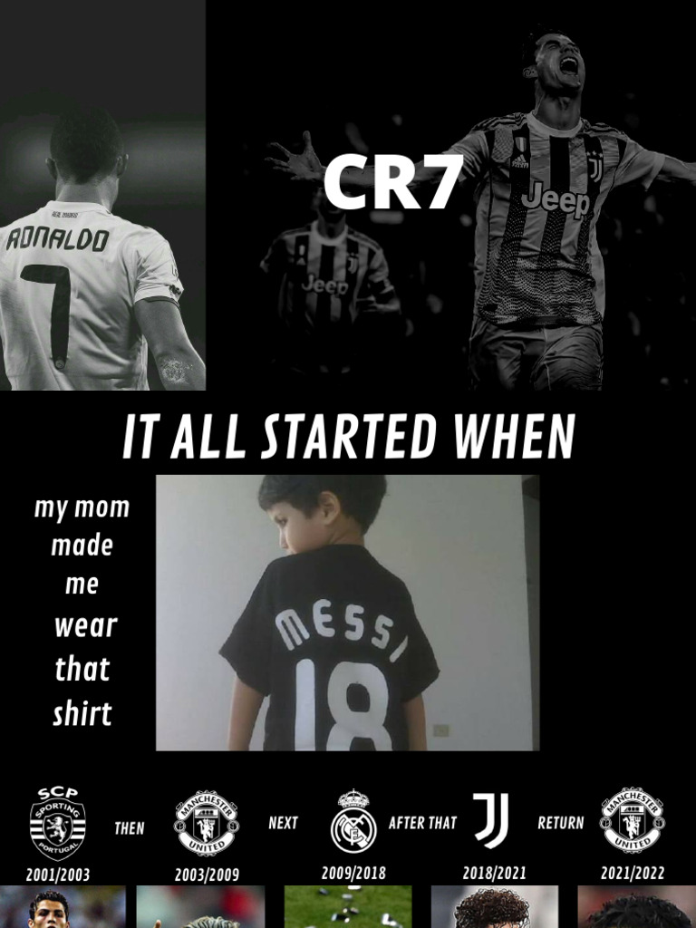 Copia de CR7 | PDF