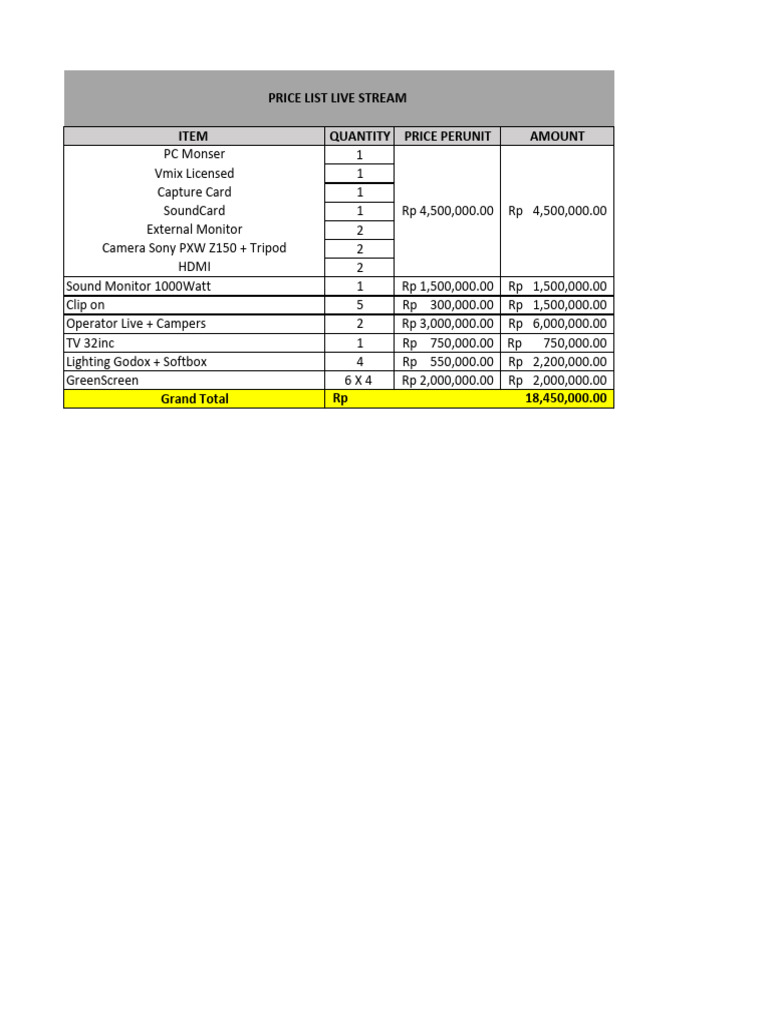 Contoh Pengajuan Live Stream | PDF
