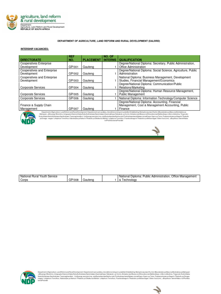 Dalrrd 2023 2025 Internship Advert | PDF | Diploma | Public Administration