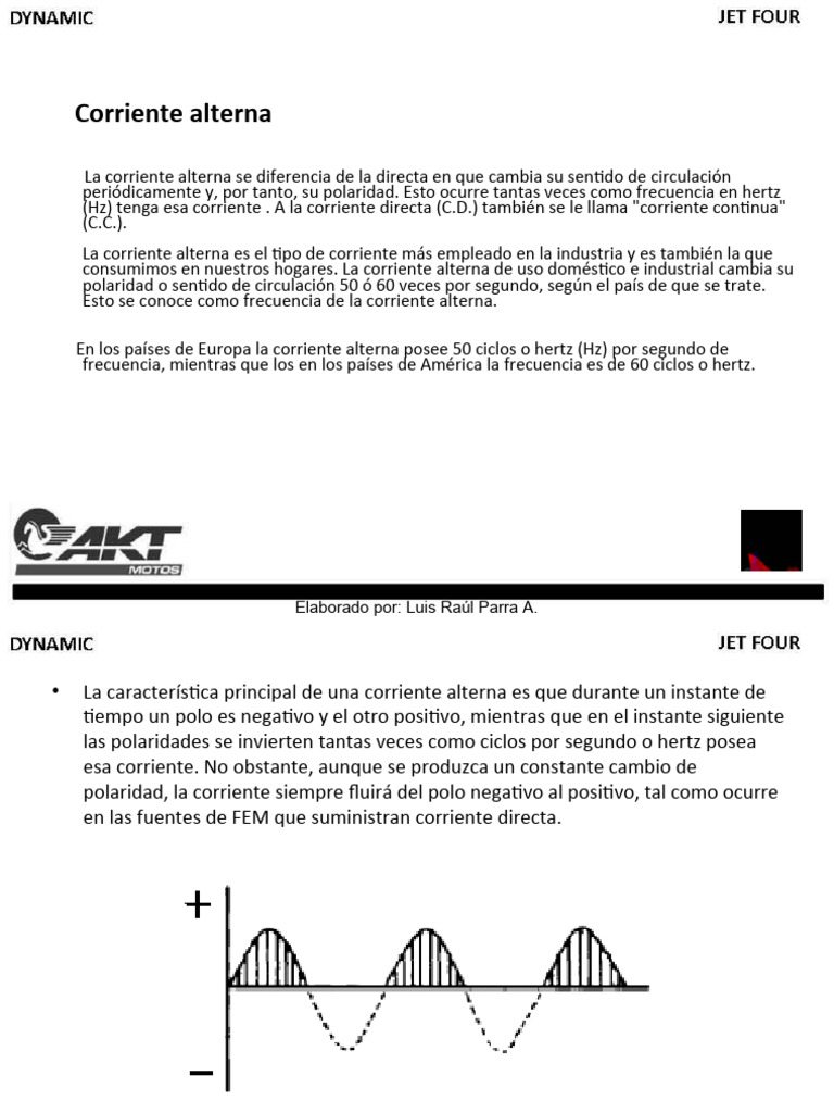 Características de la Corriente Alterna | PDF | Viajes y turismo | Arte