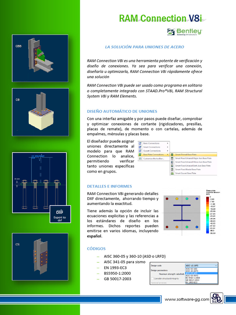 Ram Connection | PDF | Memoria de acceso aleatorio | Microprocesador