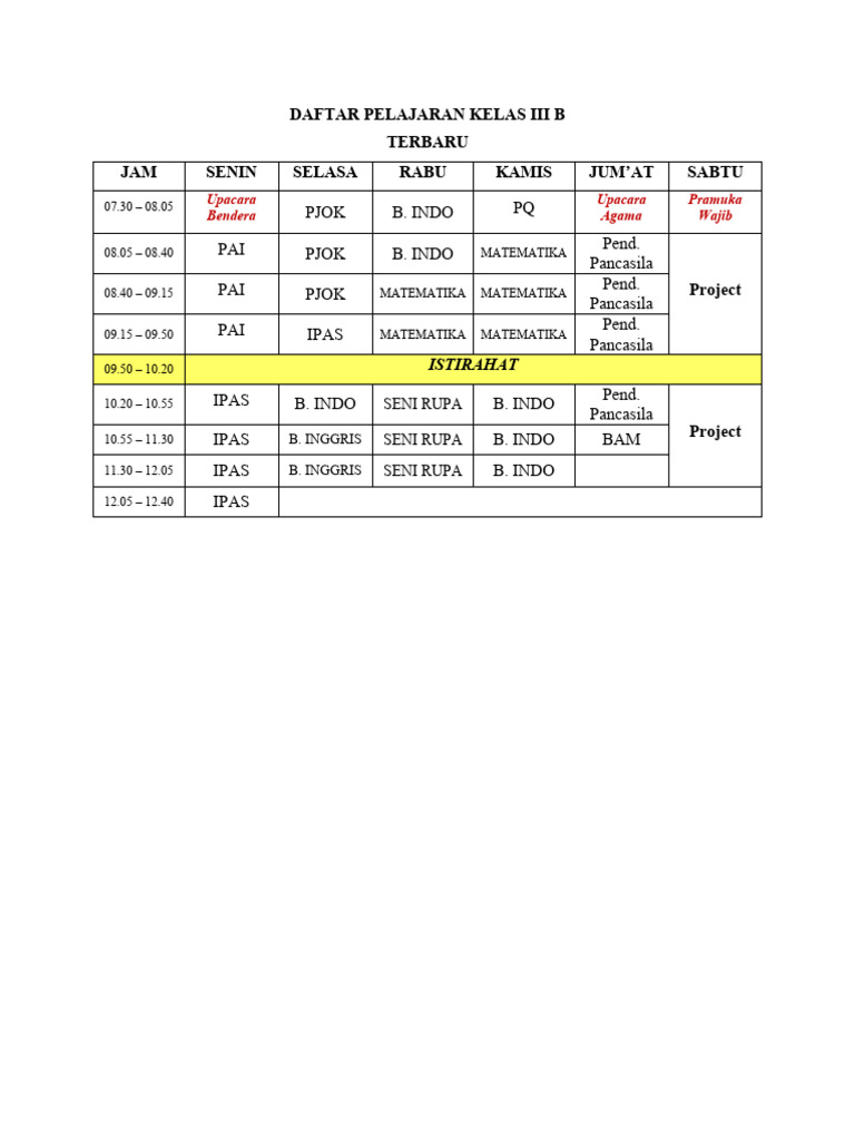 CONTOH DAFTAR PELAJARAN KELAS | PDF