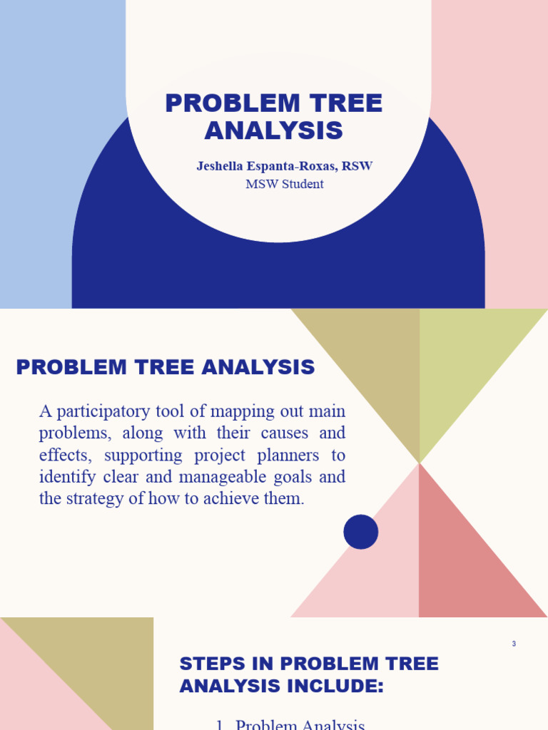 Problem Tree Fishbone Analysis | PDF