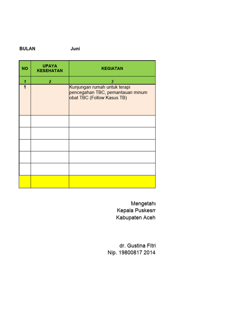 RPK TBC Bies Juni-Oktober 2023 | PDF