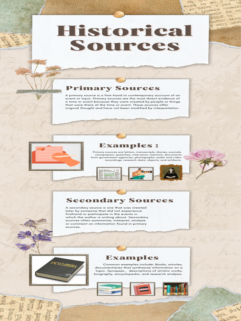 Infographic Project David | PDF