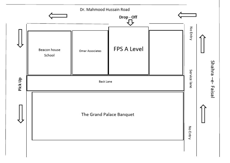 The Awakening Road Map | PDF