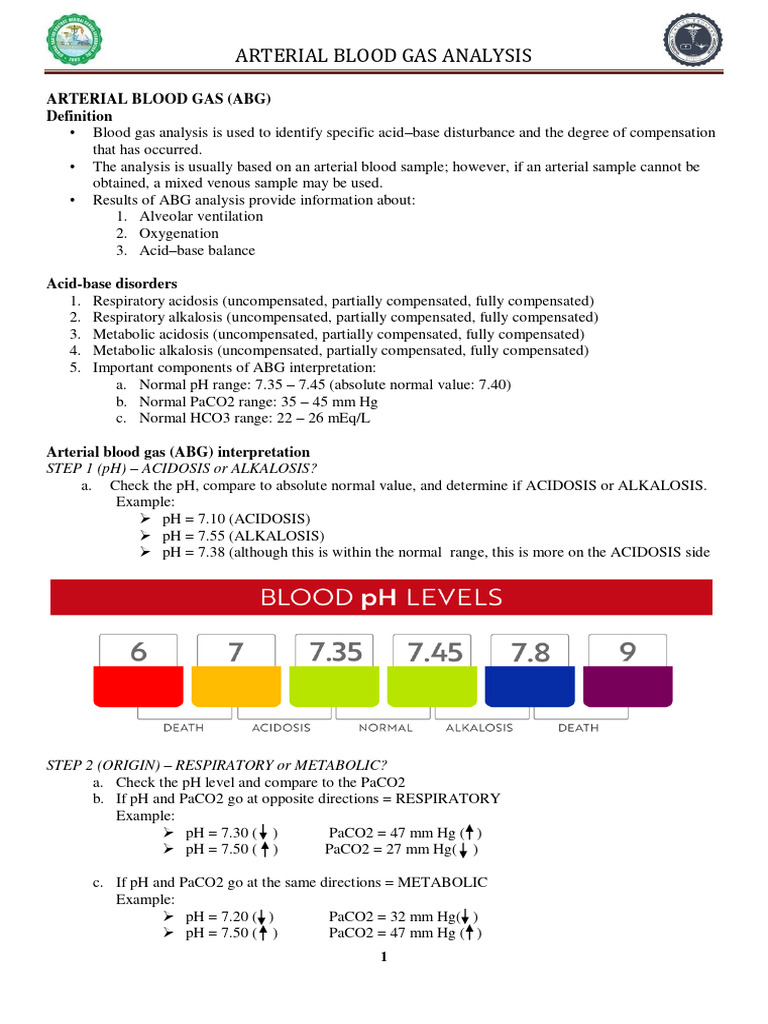 ABG Analysis: Compensation Types Explained | PDF | Medical Specialties ...