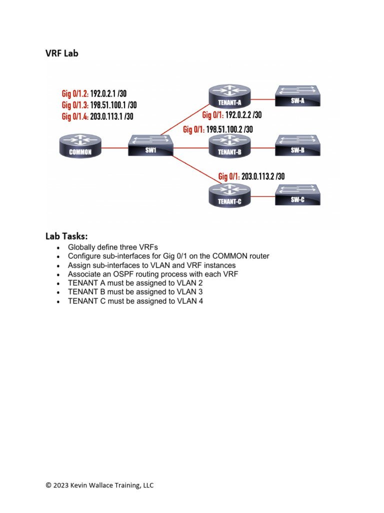 VRF Lab Topology | PDF | Computers