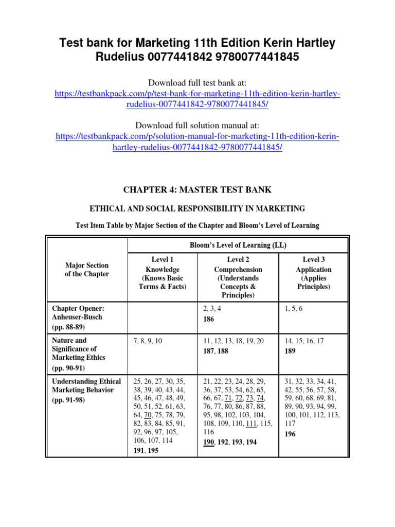 Marketing Ethics Test Bank 11th Edition | PDF | Anheuser Busch ...