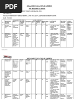 IMDG Code Segregation Guide | PDF | Dangerous Goods | Working Conditions