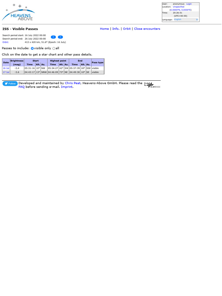 ISS - Visible Passes | PDF