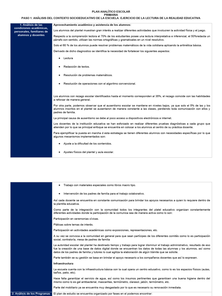 Plan Escolar Primaria | PDF