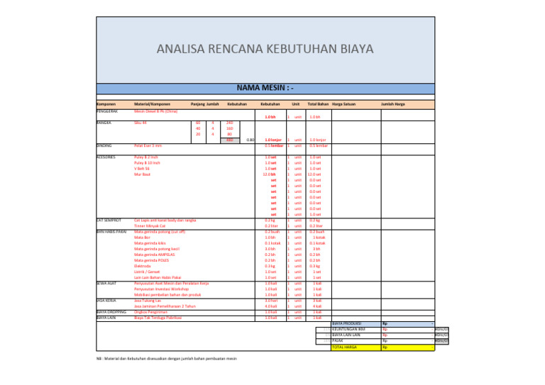 Contoh Rab Mesin | PDF