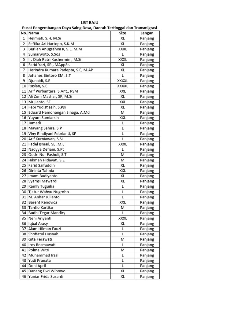 Daftar Ukuran Baju Pusat Pengembangan | PDF | Agama & Spiritualitas