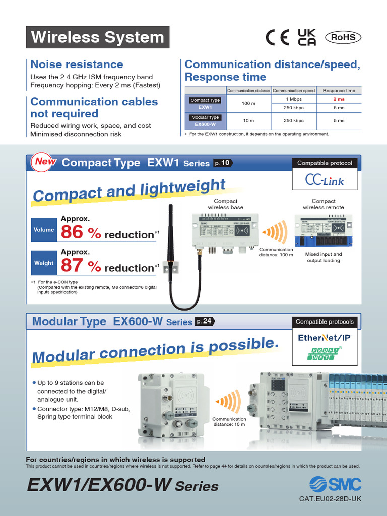 EXW1/EX600-W Wireless System Overview | PDF