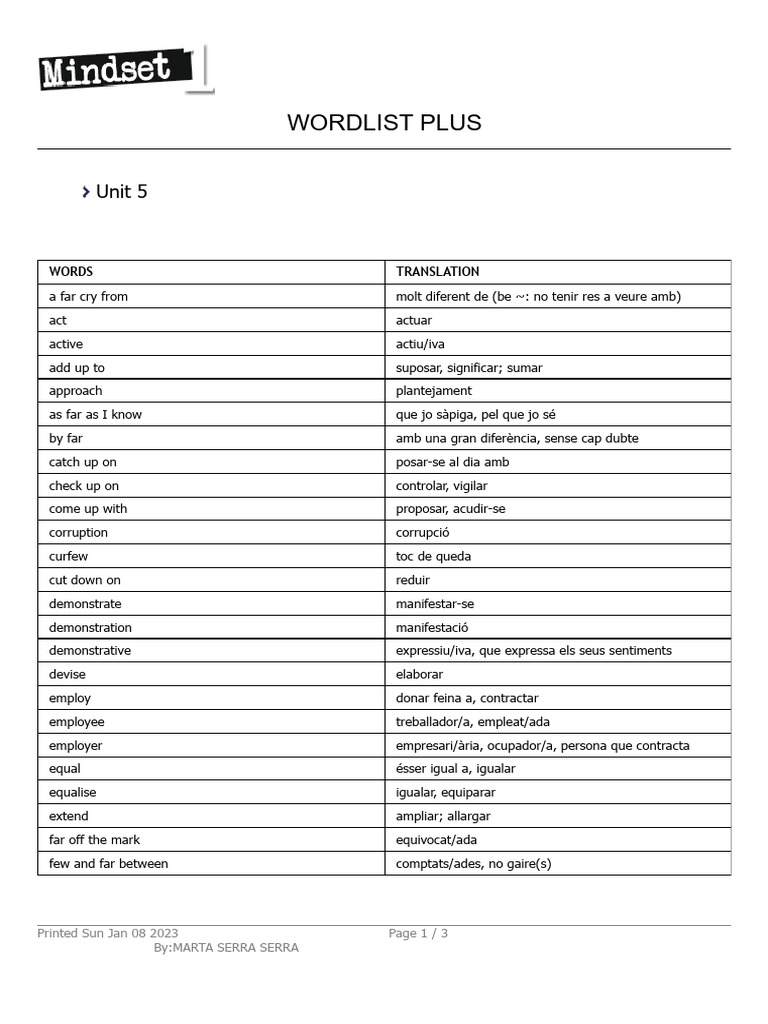 Vocabulary Unit 5 | PDF