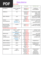 SEKISAN Syrup Cloperastine Fendizoate 3.54mg SMPC | PDF | Cough ...