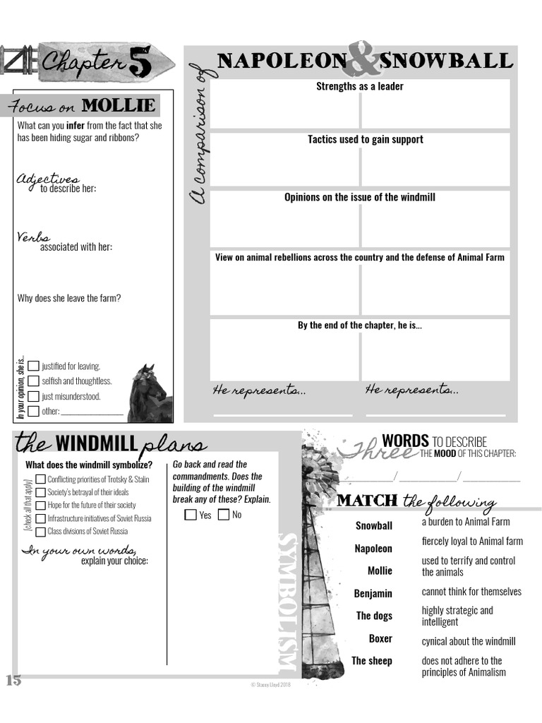 Napoleon vs. Snowball: Chapter 5 Analysis | PDF