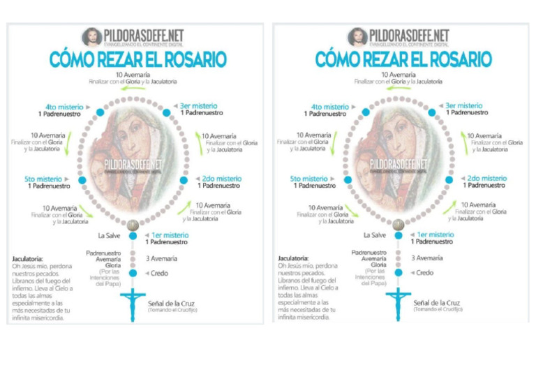 Como Rezar El Rosario | PDF