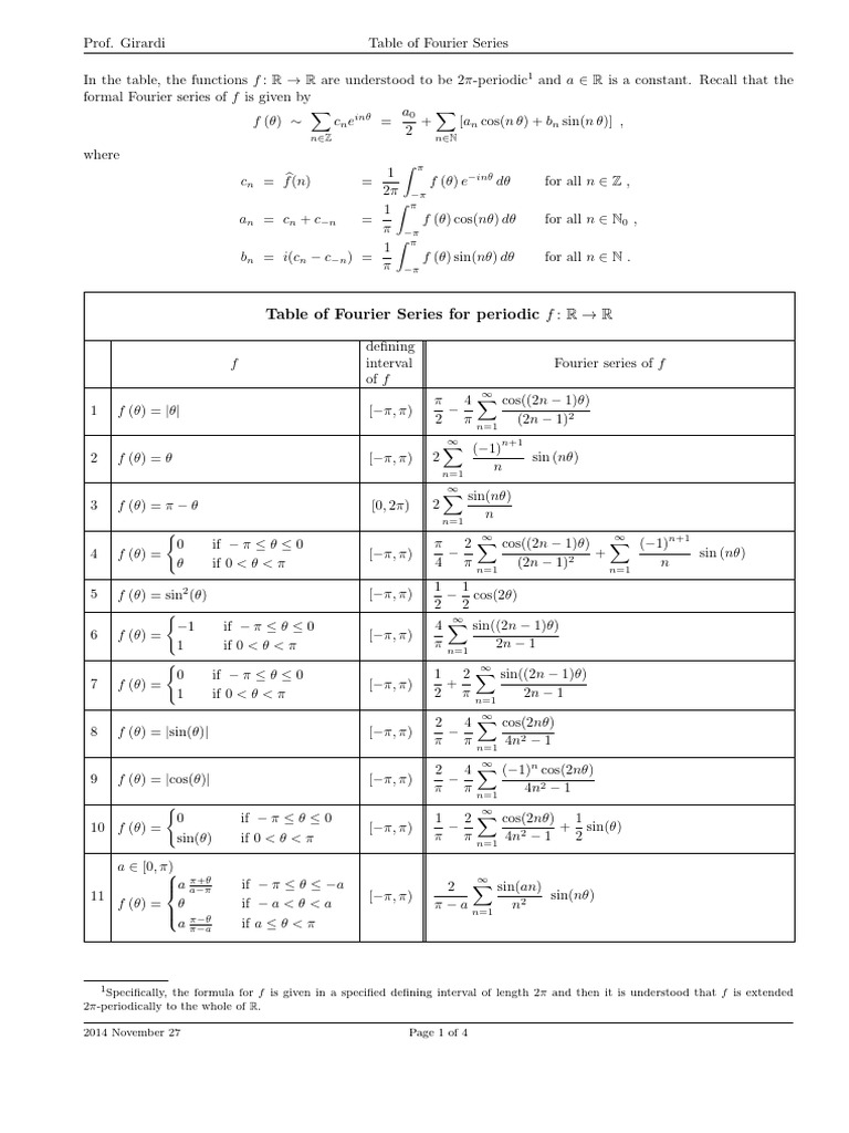 Fourier Series Table | PDF | Elementary Geometry | Classical Geometry Fourier Series Table | PDF | Elementary Geometry | Classical Geometry
