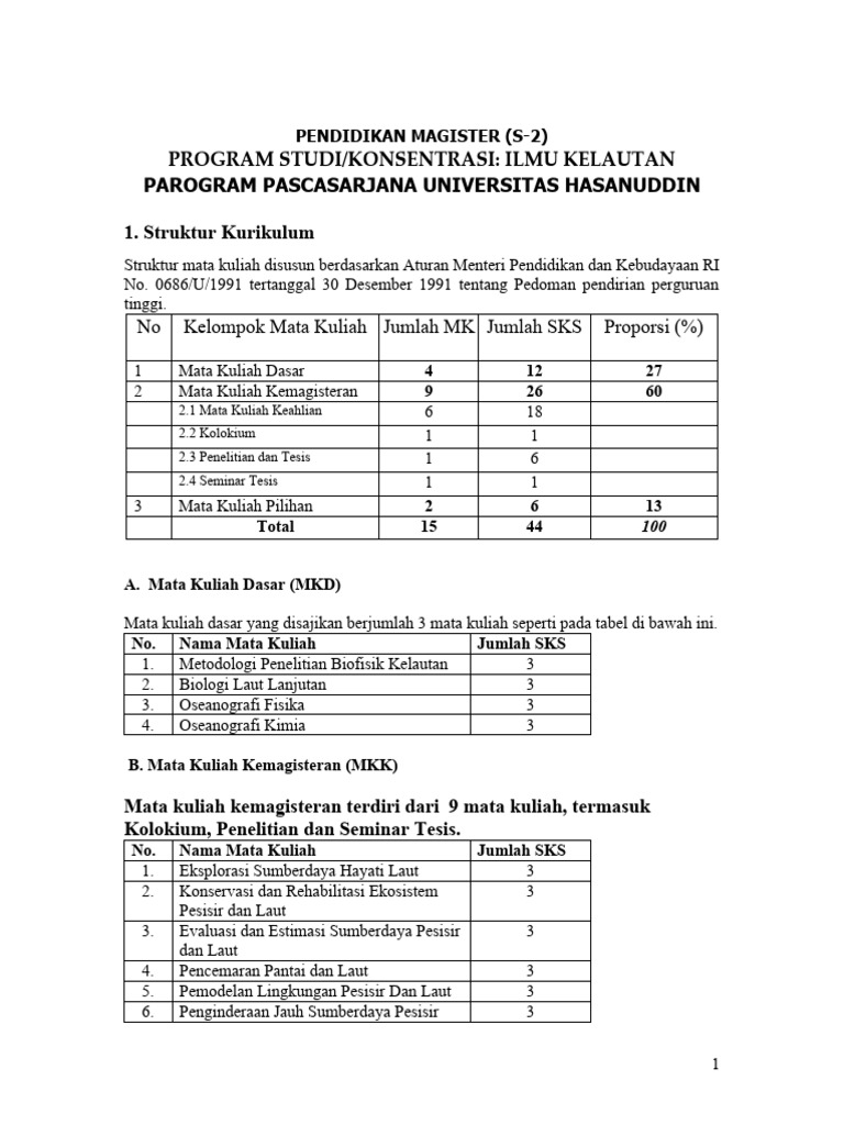 Silabi Mata Kuliah S2 Kelautan | PDF Silabi Mata Kuliah S2 Kelautan | PDF