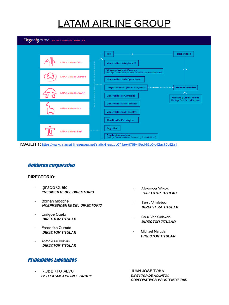 ORGANIGRAMA DE LATAM AIRLINES | PDF | Business | Negocios económicos