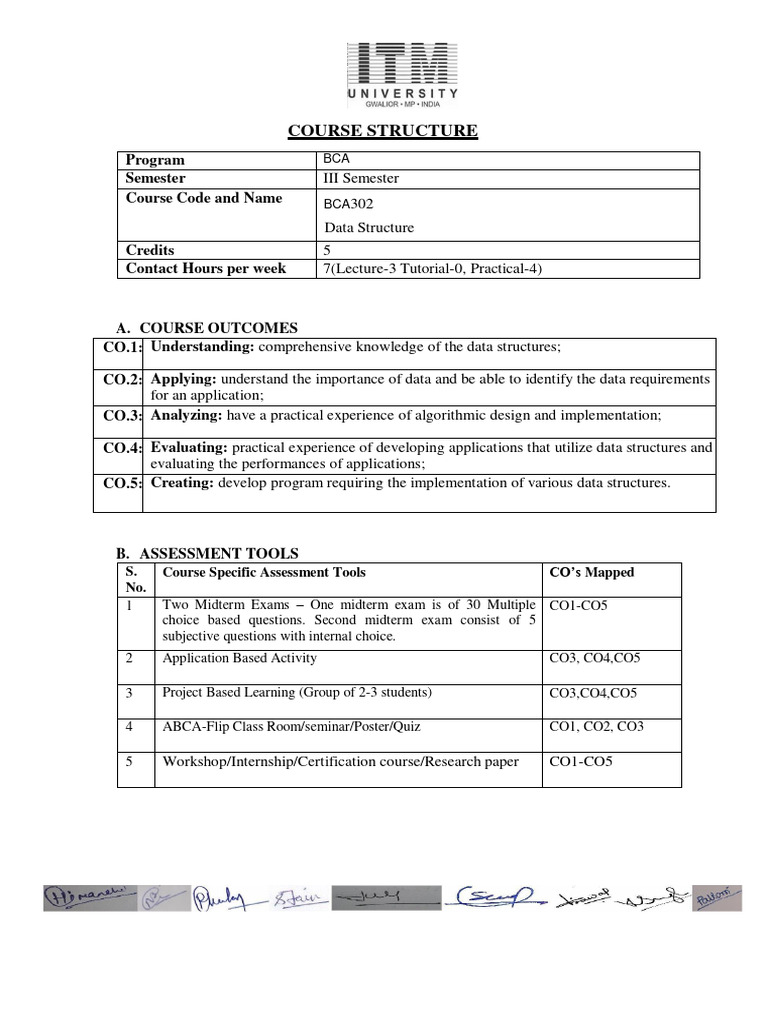 BCA 302 Data Structure | PDF