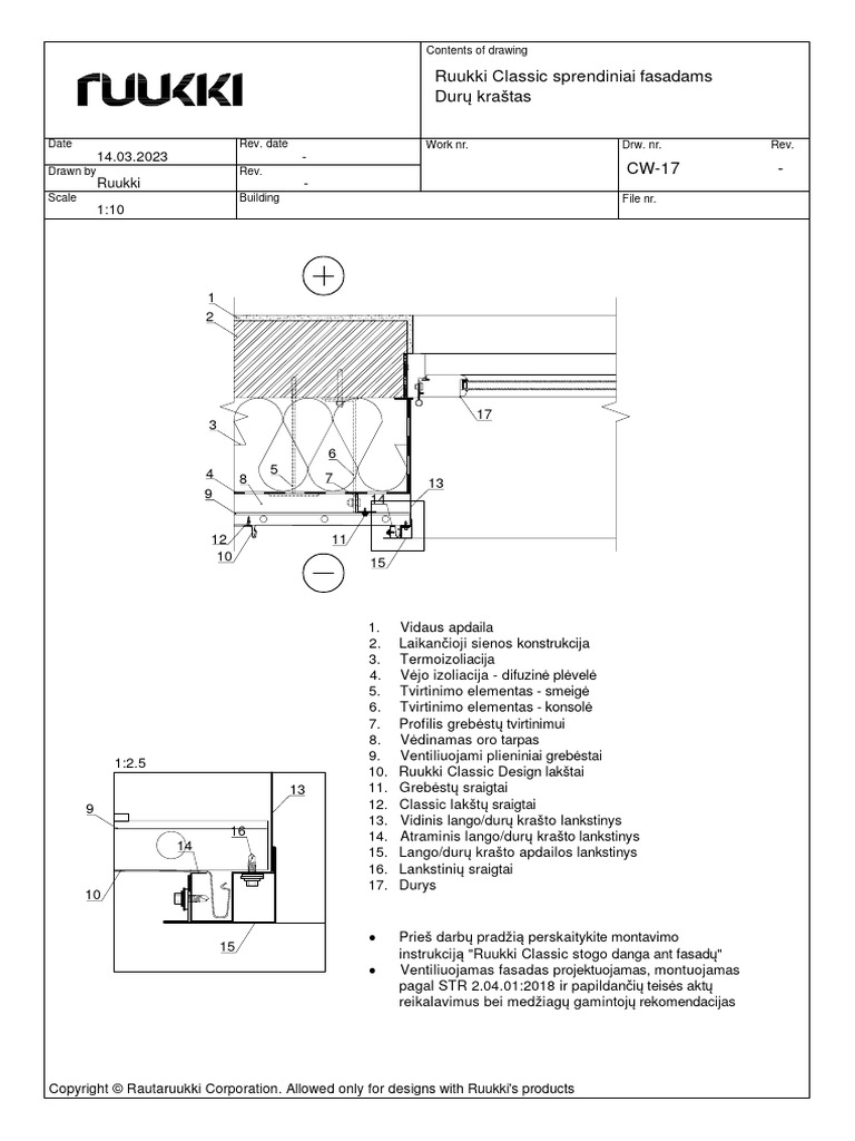 CW-17 Durų Kraštas | PDF