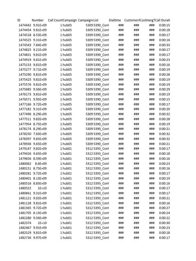 DTMF 2023-02-14 | PDF