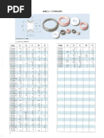UB - UC Section Tables | PDF