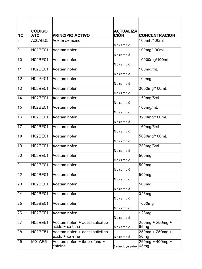 listado-pos-2020-2021-articuladas-vs-4-pdf