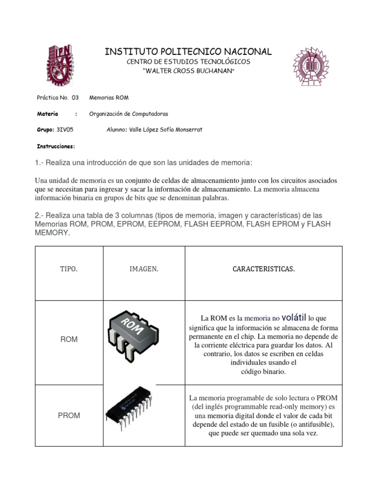 Imágenes y Tipos de Memorias ROM | PDF | Memoria de sólo lectura ...