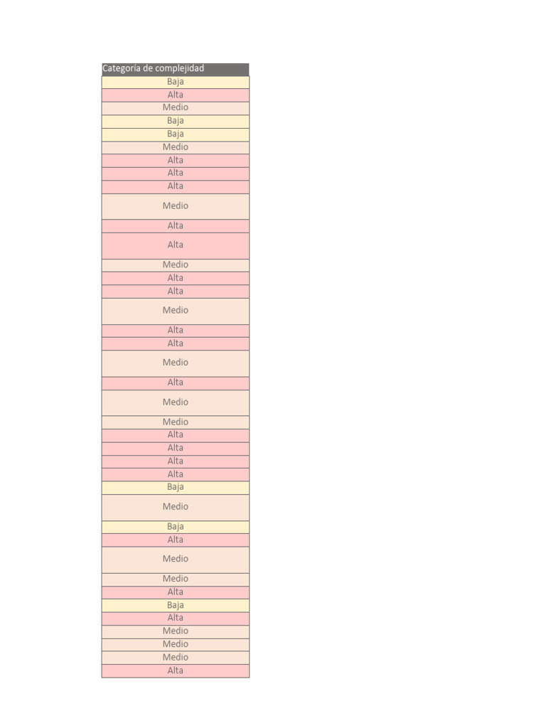 Tabulador 2022 | PDF