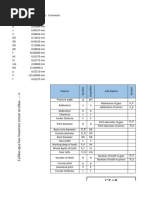 Gear Design Equations and Formula - Circular Pitches and Equivalent ...
