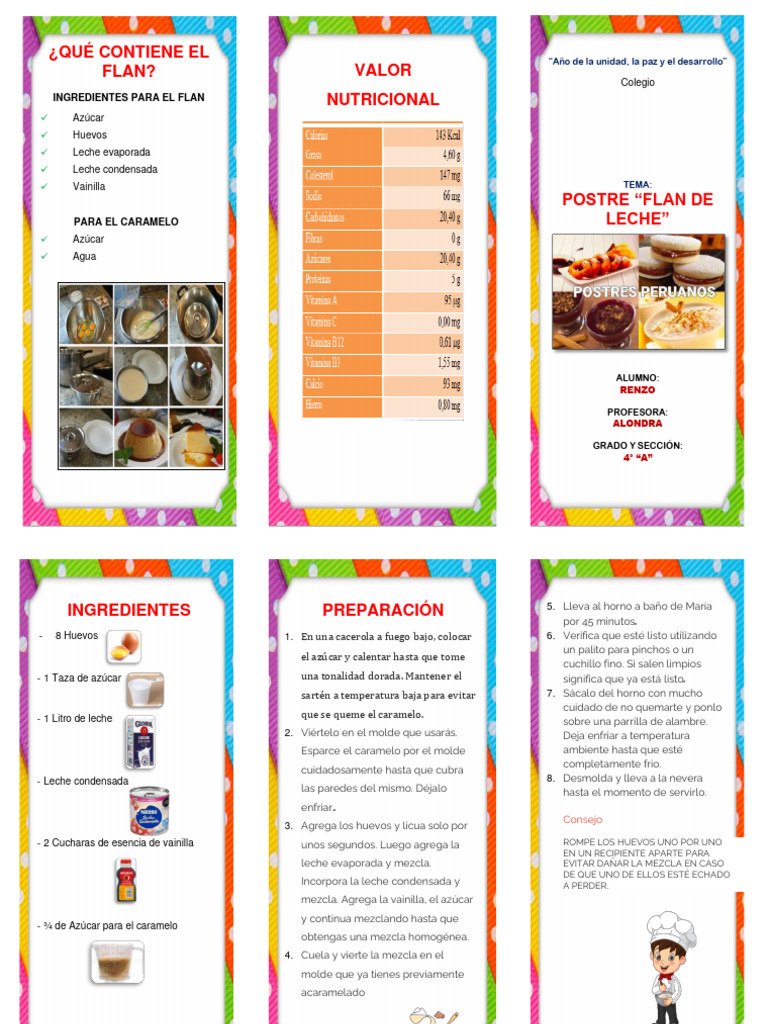 Triptico Postres El Flan | PDF