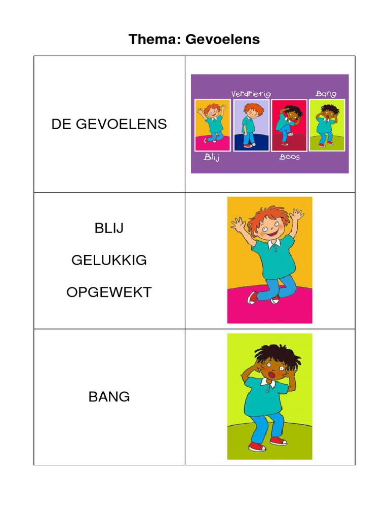 Woordenschat - Gevoelens | PDF